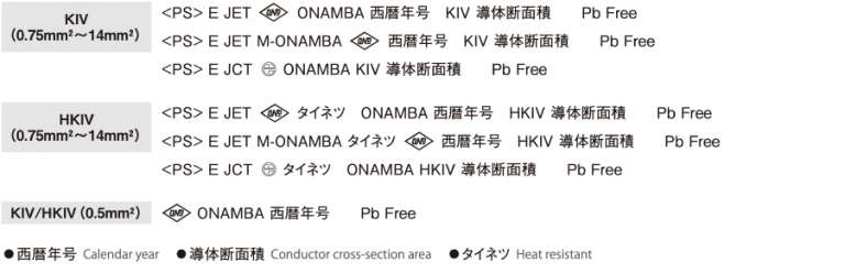 KIV/HKIV | Wires & Cables | Onamba Co., Ltd.